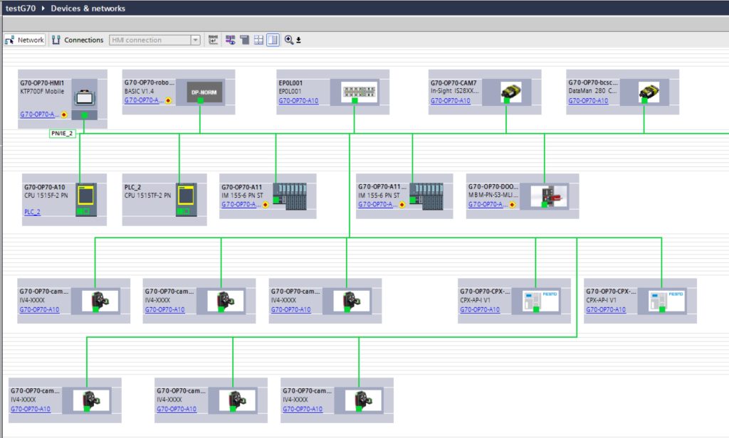 Automatizare celula robotizata manipulare acoperis BMW Seria 7 - ZED ...